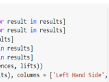 Apriori Algorithm Djinit Ai