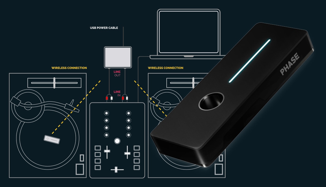 Phase Looks to Replace DVS Timecode with Wireless Vinyl Tracking: NAMM ...