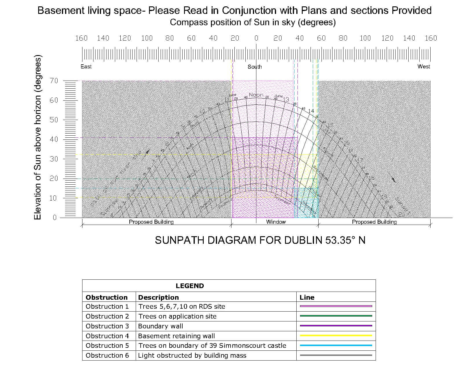 Our Daylight Analysis and Lighting Design Services – Diarmuid Kelly ...