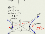 5 3 Hyperbolas Pcha