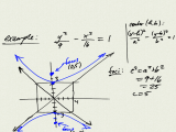 5 3 Hyperbolas Pcha