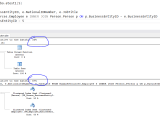 Sql Server Why Is The Performance Of Table Value Function Better Than
