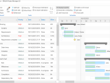 Project Manager 20 Documentation