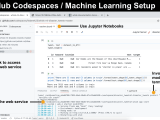 Github Codespaces For Machine Learning Dlite Cc