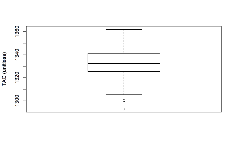 Dlmtool Github - Download Gorgeous Gradient Pattern | 8K