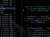 My Git Github Workflow An Efficient Yet Messy Setup Dolev Hadar