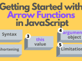 Getting Started With Arrow Functions In Javascript