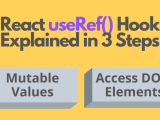 React Useref Hook Explained In 3 Steps
