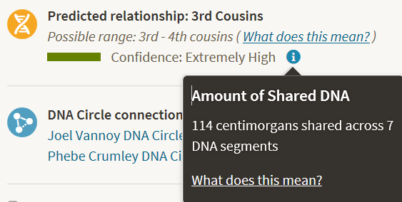 Ancestry’s New “Amount of Shared DNA” – What Does It Really Mean ...