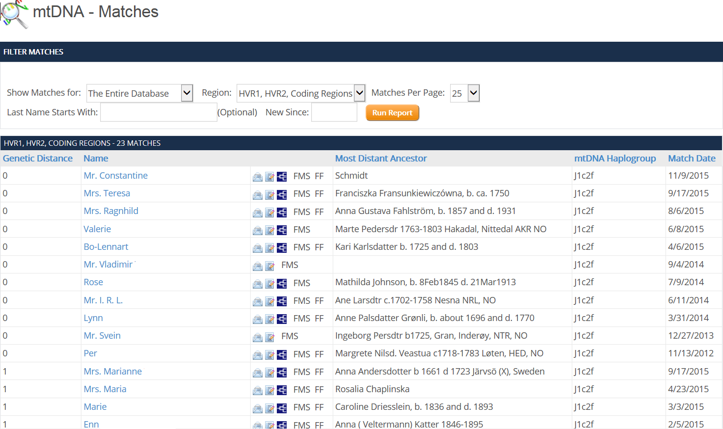 We Match…But Are We Related? | DNAeXplained – Genetic Genealogy
