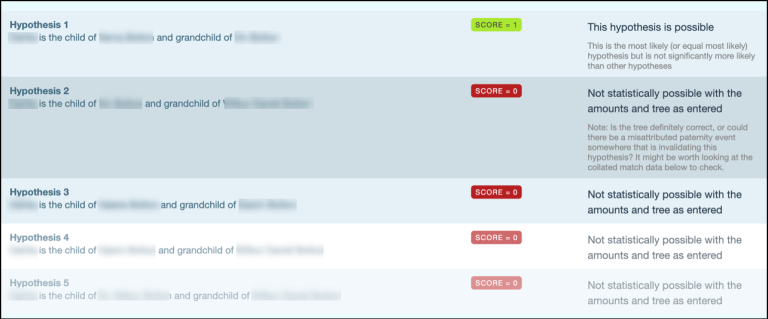 Identifying Unknown Parents and Individuals Using DNA Matching ...