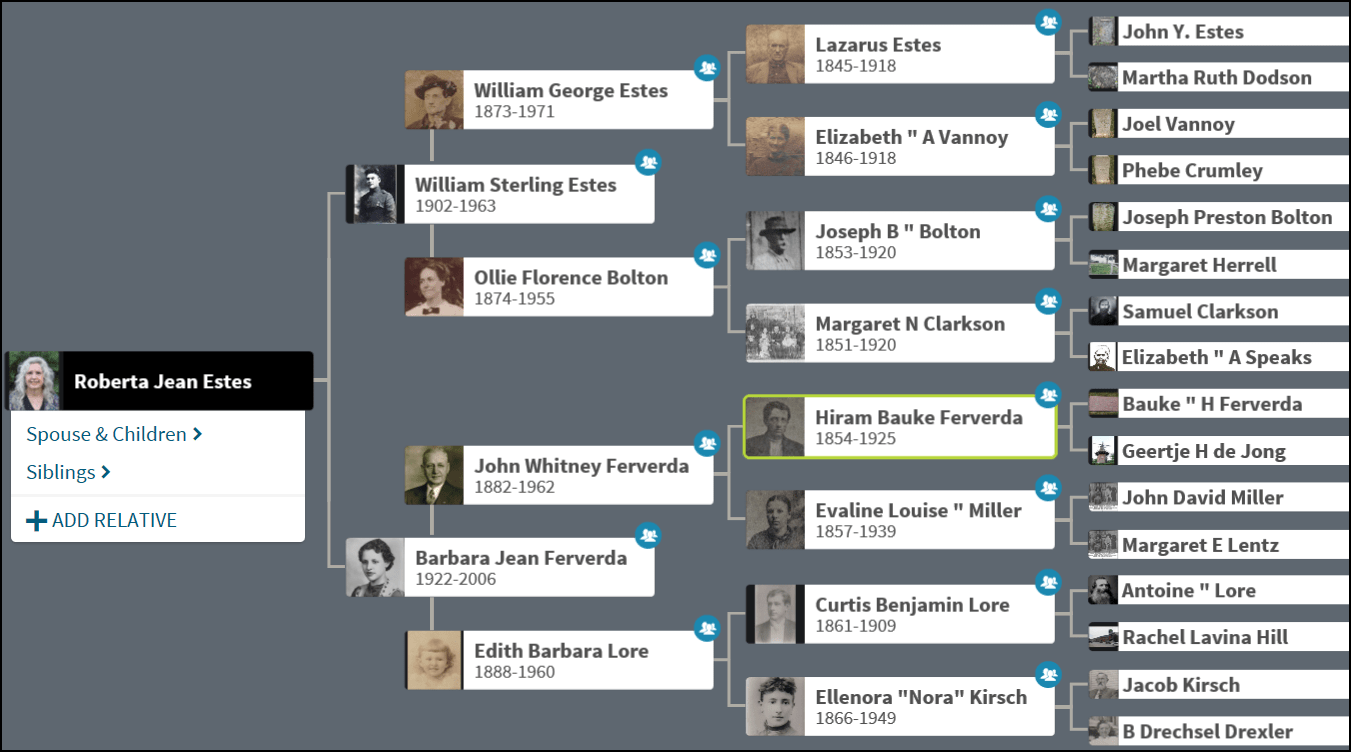 Identifying Unknown Parents and Individuals Using DNA Matching ...