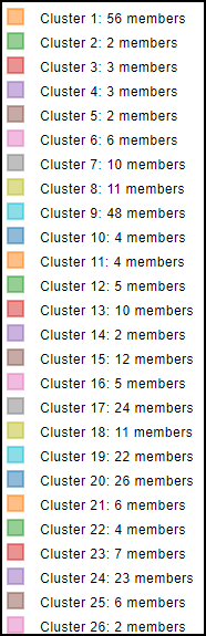 Genetic Affairs: AutoPedigree Combines AutoTree with WATO to Identify ...