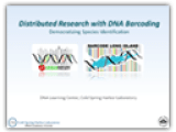 Dna Learning Center Barcoding 101