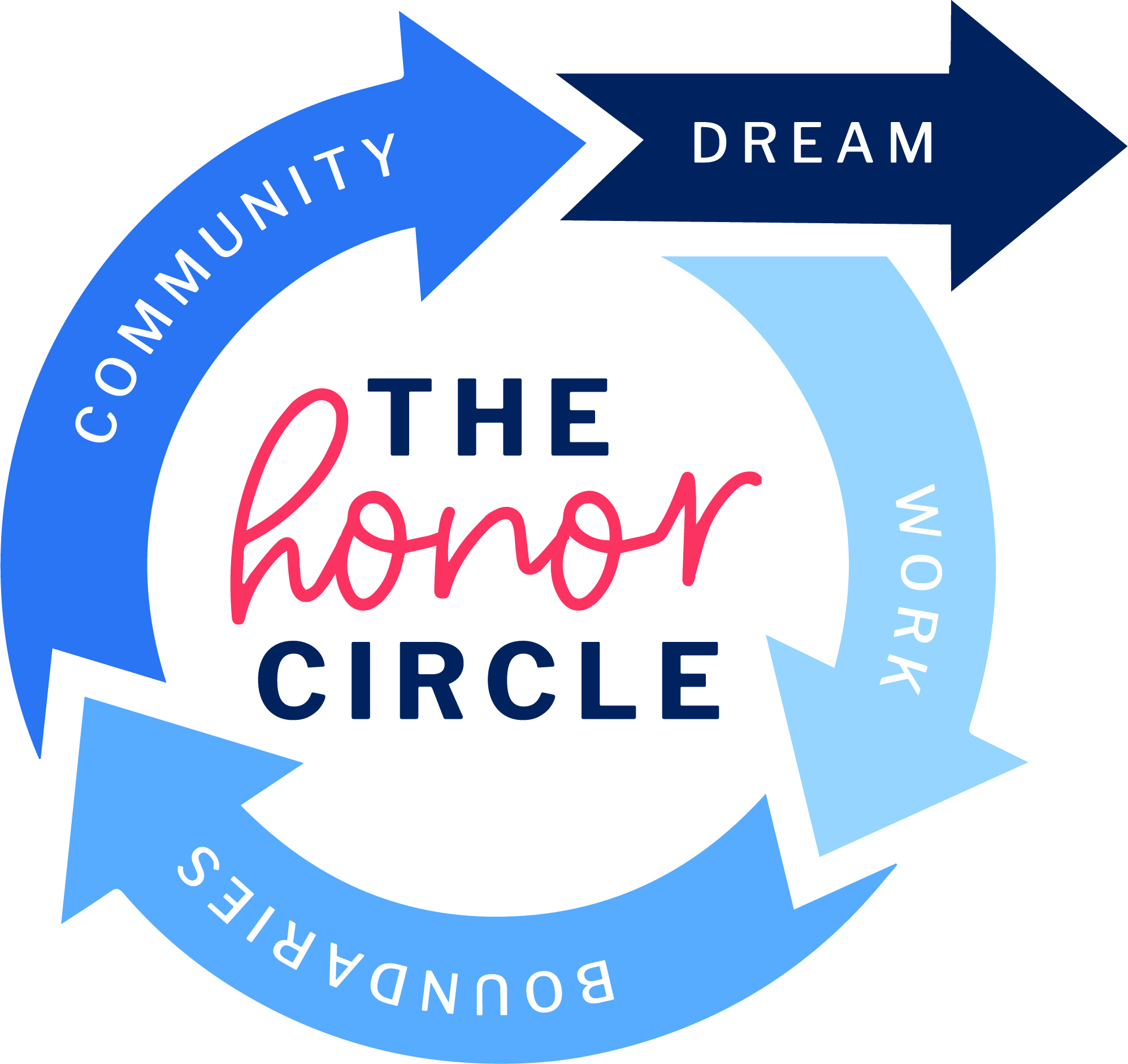 The Honor Circle | Do A New Thing