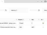 Processes Cocalc Manual Documentation
