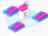Quantum 3 Quantum 3 Intro Photon Engine