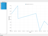 Data Visualization Tool Tutorial Qt For Python