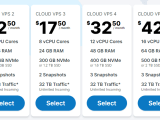 Server Requirements For Installation Docs Stackposts Documentation