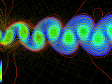 What Is Fluid Dynamics Docan