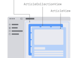 Displaying Multicolumn Navigation Apple Developer Documentation