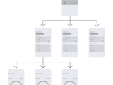 Creating A Navigation Hierarchy Apple Developer Documentation