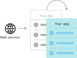 Core Data Apple Developer Documentation