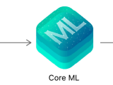 Core Ml Apple Developer Documentation