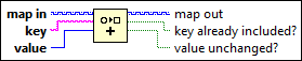 Insert Into Map Function Ni