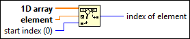 Search 1d Array Function Ni