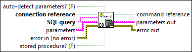 Db Tools Create Parameterized Query Vi Ni