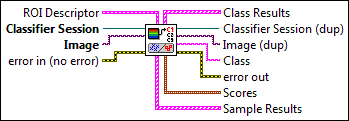 Imaq Classify Color Advanced Vi Ni