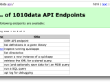 Built In Api Endpoints