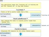 Data Classification Basic Mlp Classifier Aurora Vision