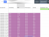 Improving Quality Akumen Documentation