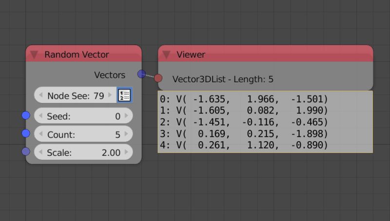 Vector Angle Animation Nodes Documentation - Creative Retina Mountain Illustrations | Free Download
