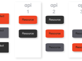Introduction Apigee Edge Apigee Docs