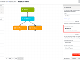 Workflow Trigger Node Wegnology Documentation