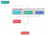 Scheduling Deploying Executing Workflows Appseconnect Product Docs