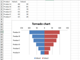 How To Create A Tornado Chart Documentation