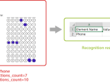 Grid Documentation