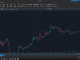 Atas Development Of A User Indicator