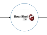 Beanshell脚本 Aws Bpmn2 Activity参考指南