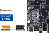 Using Serial Console Beagleboard Documentation