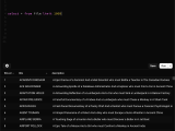 Sql Editor Beekeeper Studio Documentation