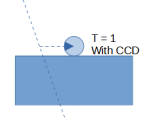 What Is Continuous Collision Detection Bepu Docs
