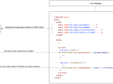 Webview Javascript Sdk Reference