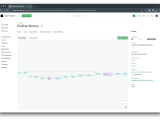 Debugging Queries Chalk
