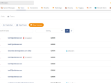 User Management