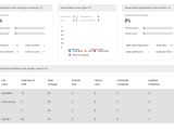 Quickstart Check Your Code Repository With A Security Scanner